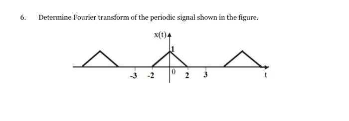 Solved 6. Determine Fourier transform of the periodic signal | Chegg.com
