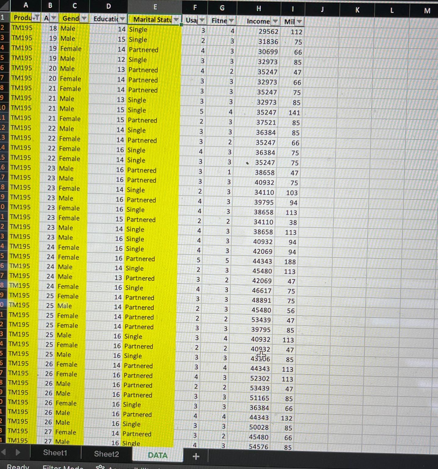 Solved I need to make to make two different graphs with this | Chegg.com