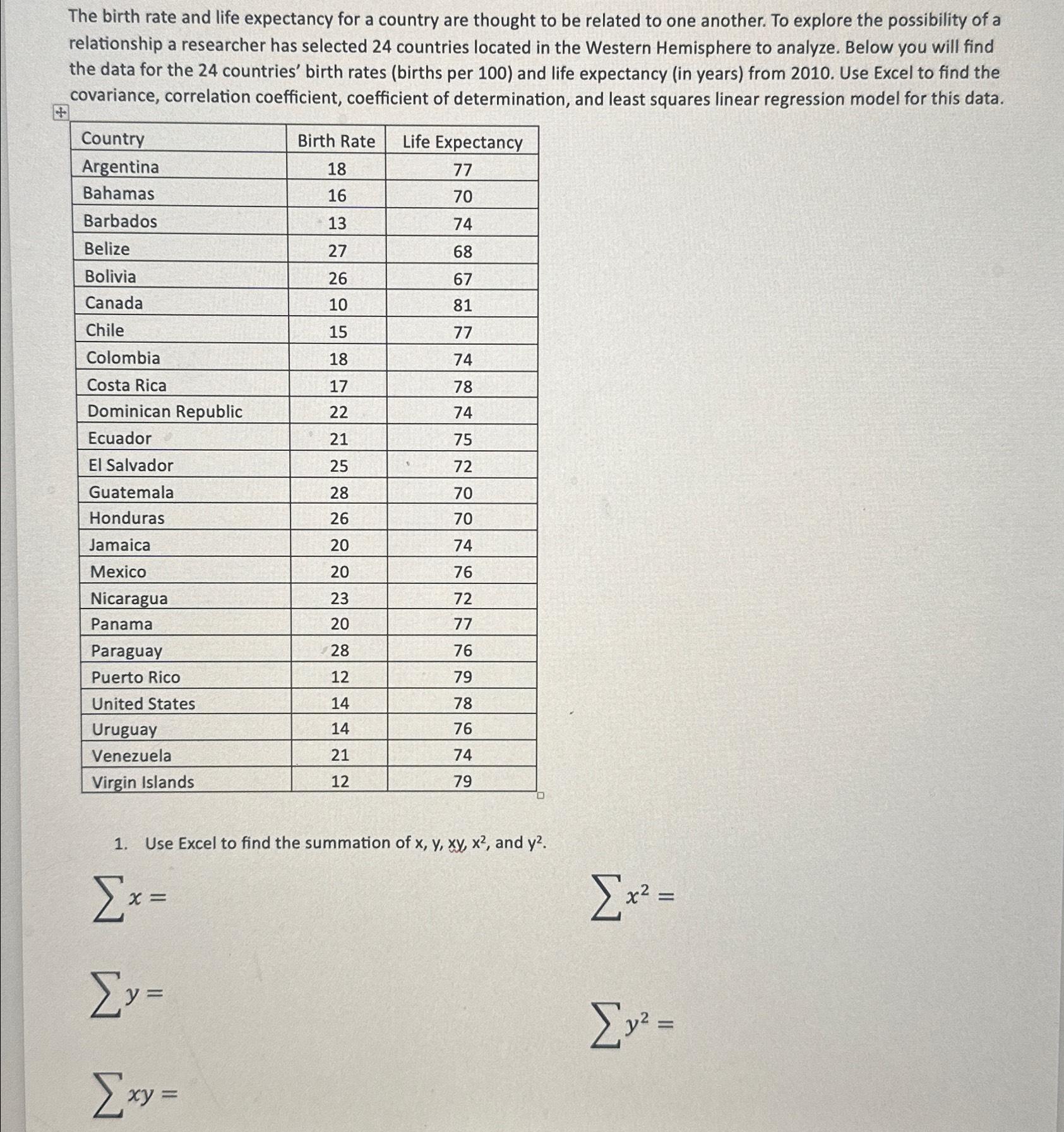 Solved The birth rate and life expectancy for a country are | Chegg.com