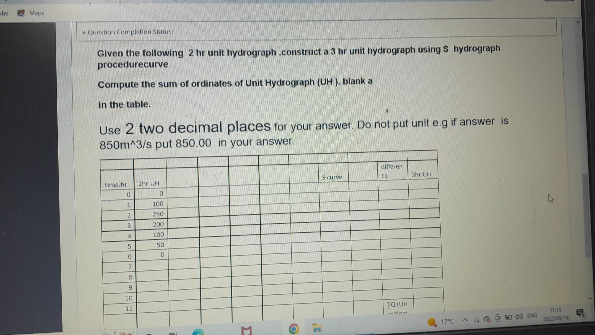 Solved Given the following 2hr unit hydrograph .construct a | Chegg.com