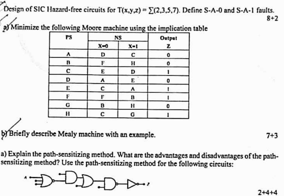 Solved What are the properties of Boolean differences? | Chegg.com