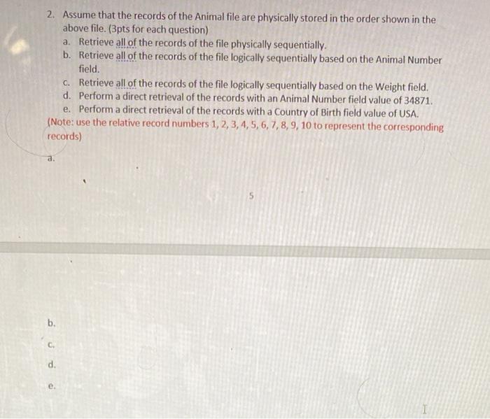 Solved The following Animal File from the Central Zoo will | Chegg.com