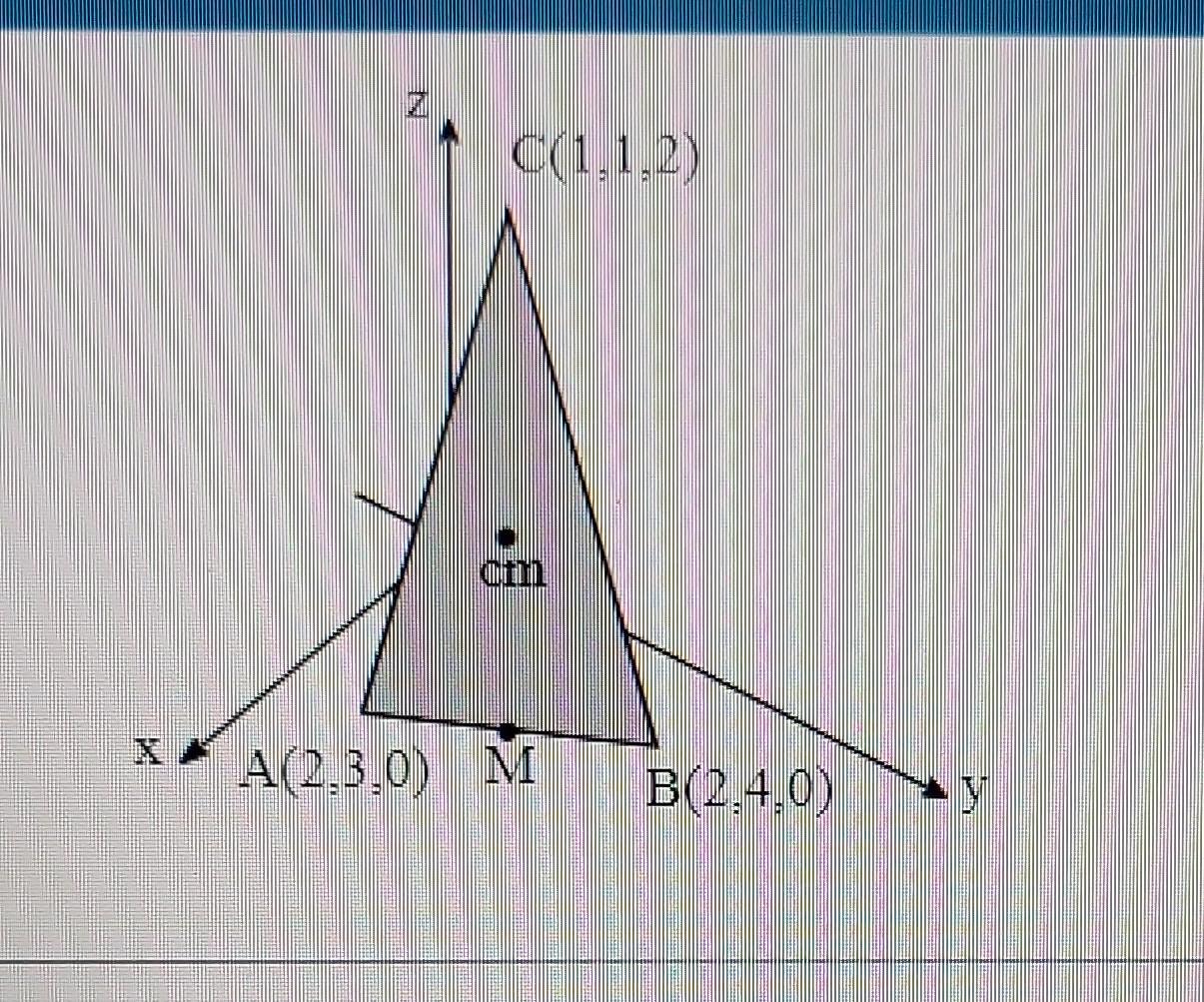 Solved a. Find the vector from C to the midpoint M of side | Chegg.com