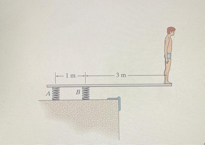 Solved *5-8. Draw the free-body diagram for the following | Chegg.com
