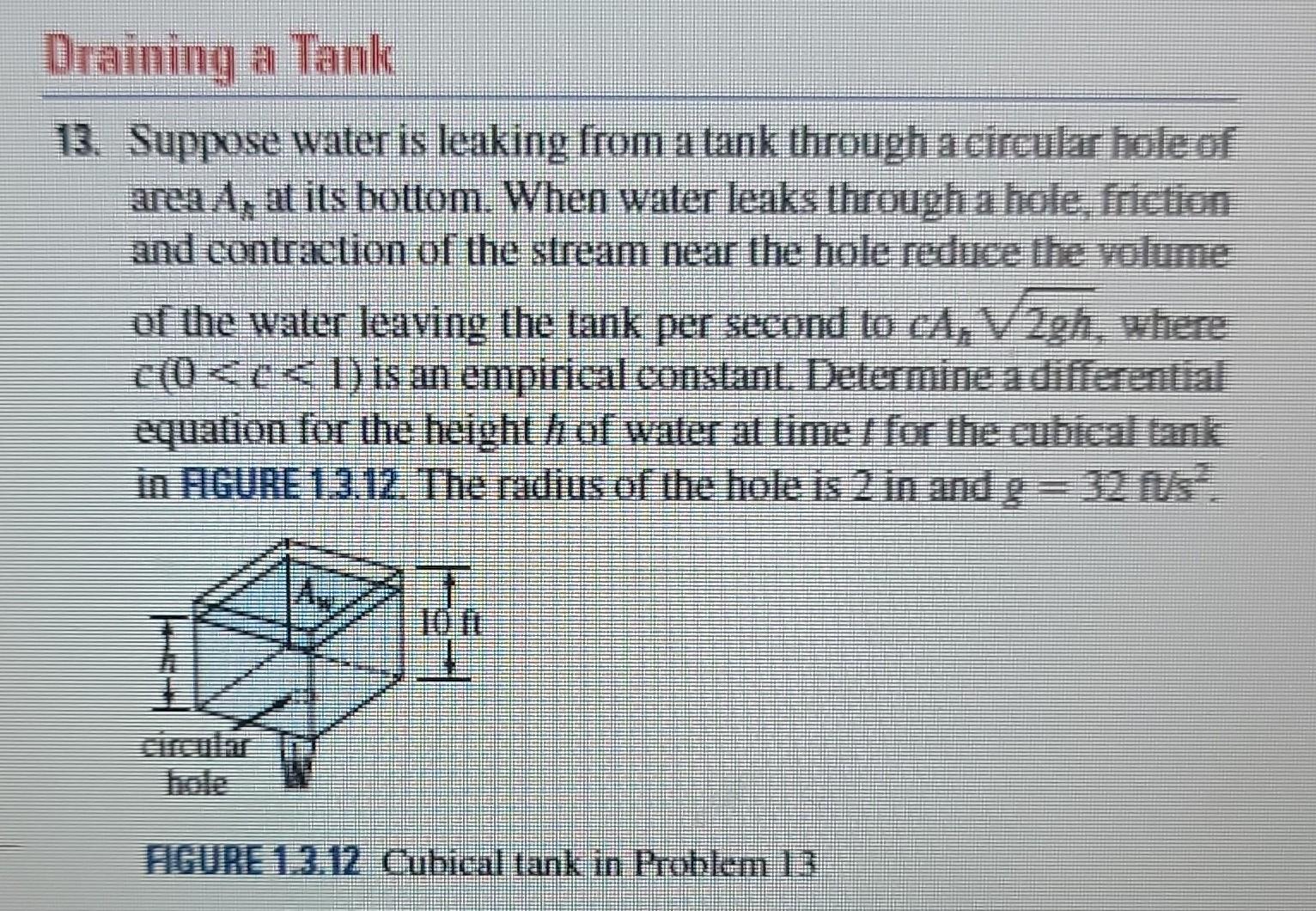 Solved 3. Suppose water is leaking from a tank through a | Chegg.com