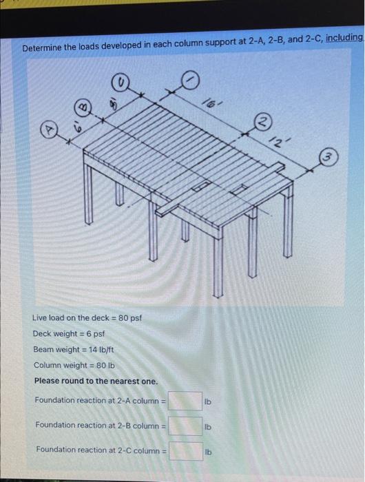 Solved Determine the loads developed in each column support | Chegg.com
