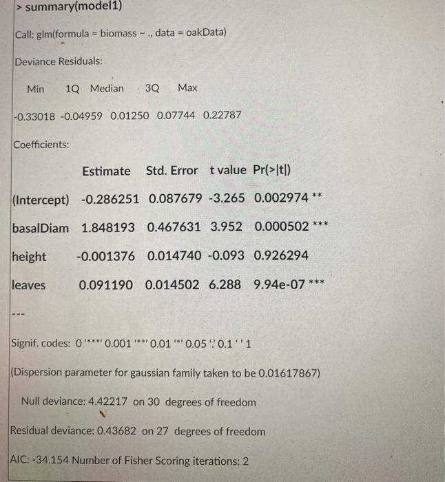 Solved > summary(model1) Call: glm(formula = biomass - .. | Chegg.com