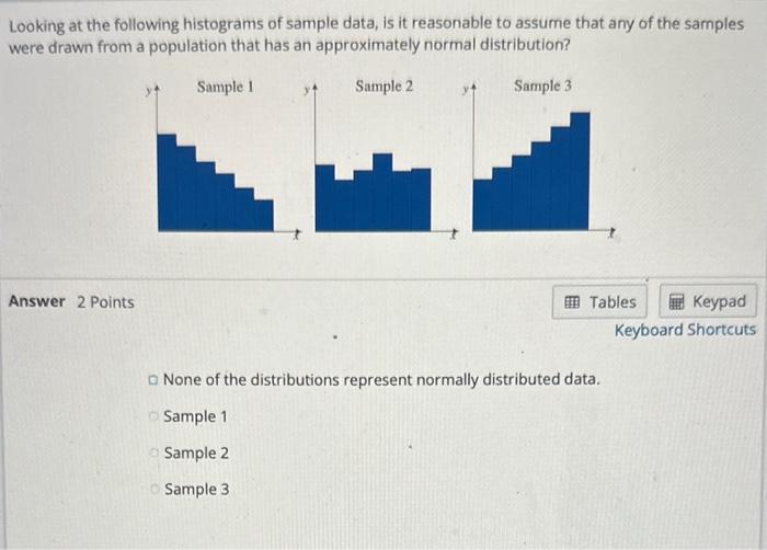 Solved Looking at the following histograms of sample data, | Chegg.com