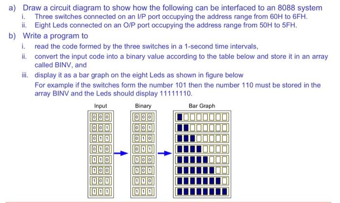 Solved a) Draw a circuit diagram to show how four switches | Chegg.com