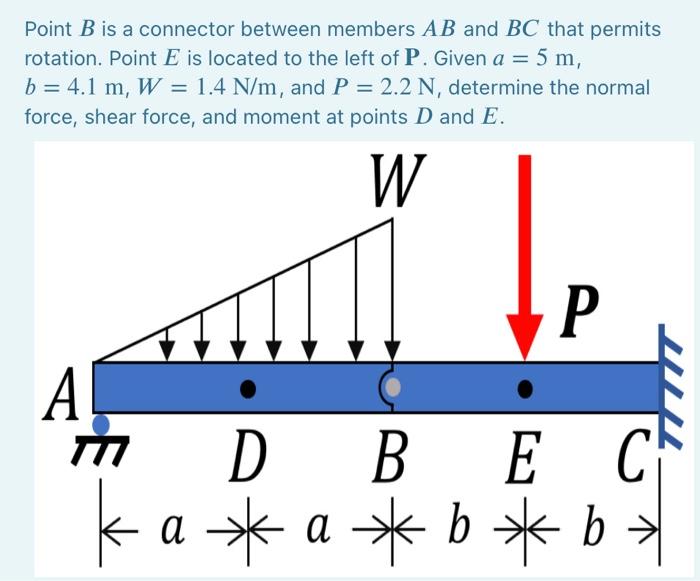 Solved Point B is a connector between members AB and BC that | Chegg.com
