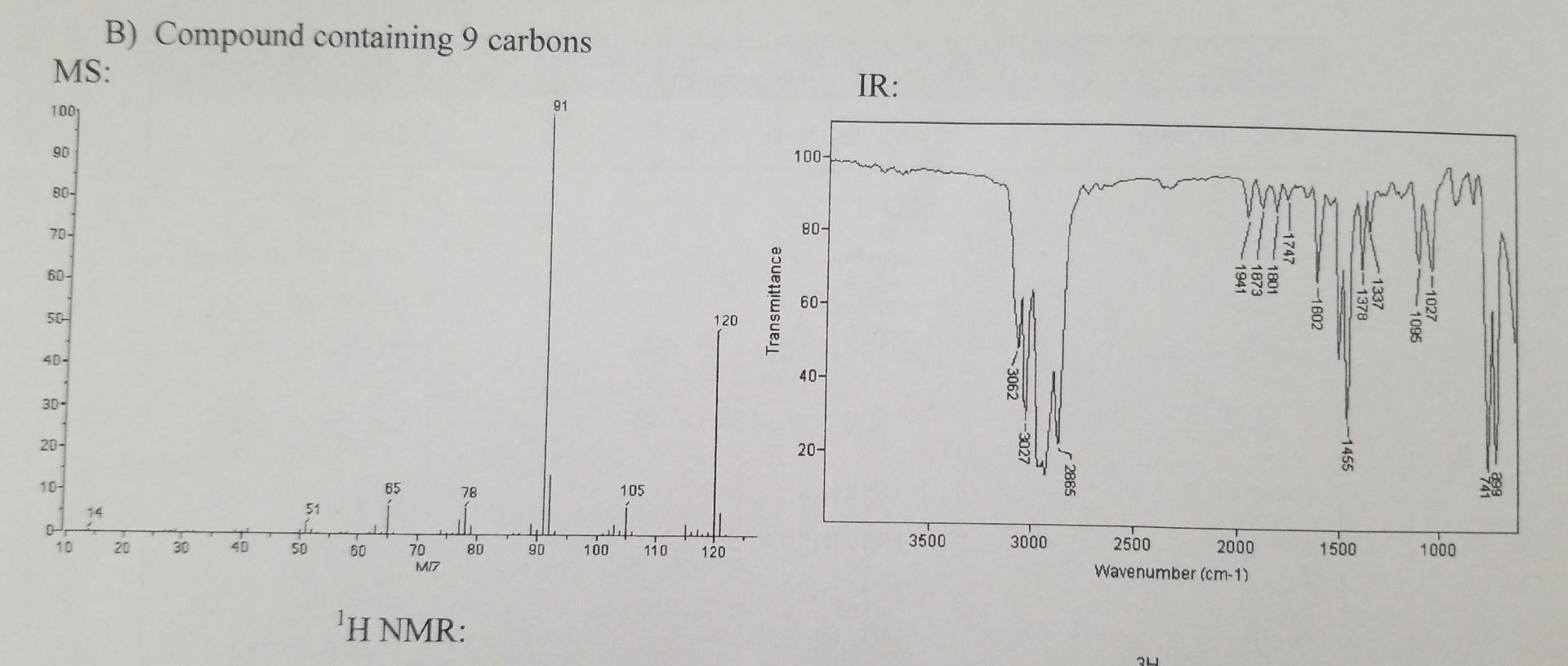 Draw the correct structure using the provided IR, MS, | Chegg.com