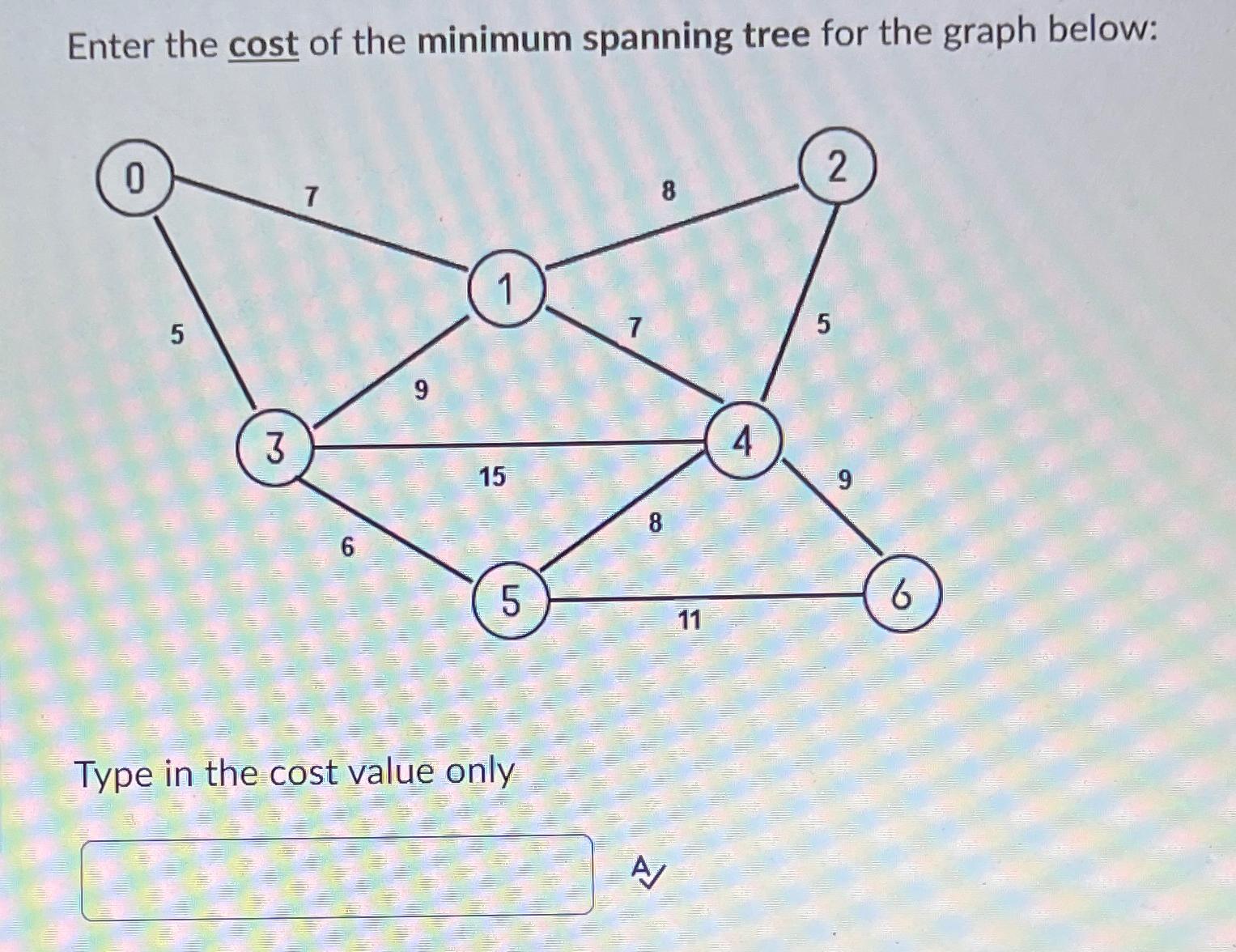 Solved 41. ﻿Enter the cost of the minimum spanning tree for | Chegg.com