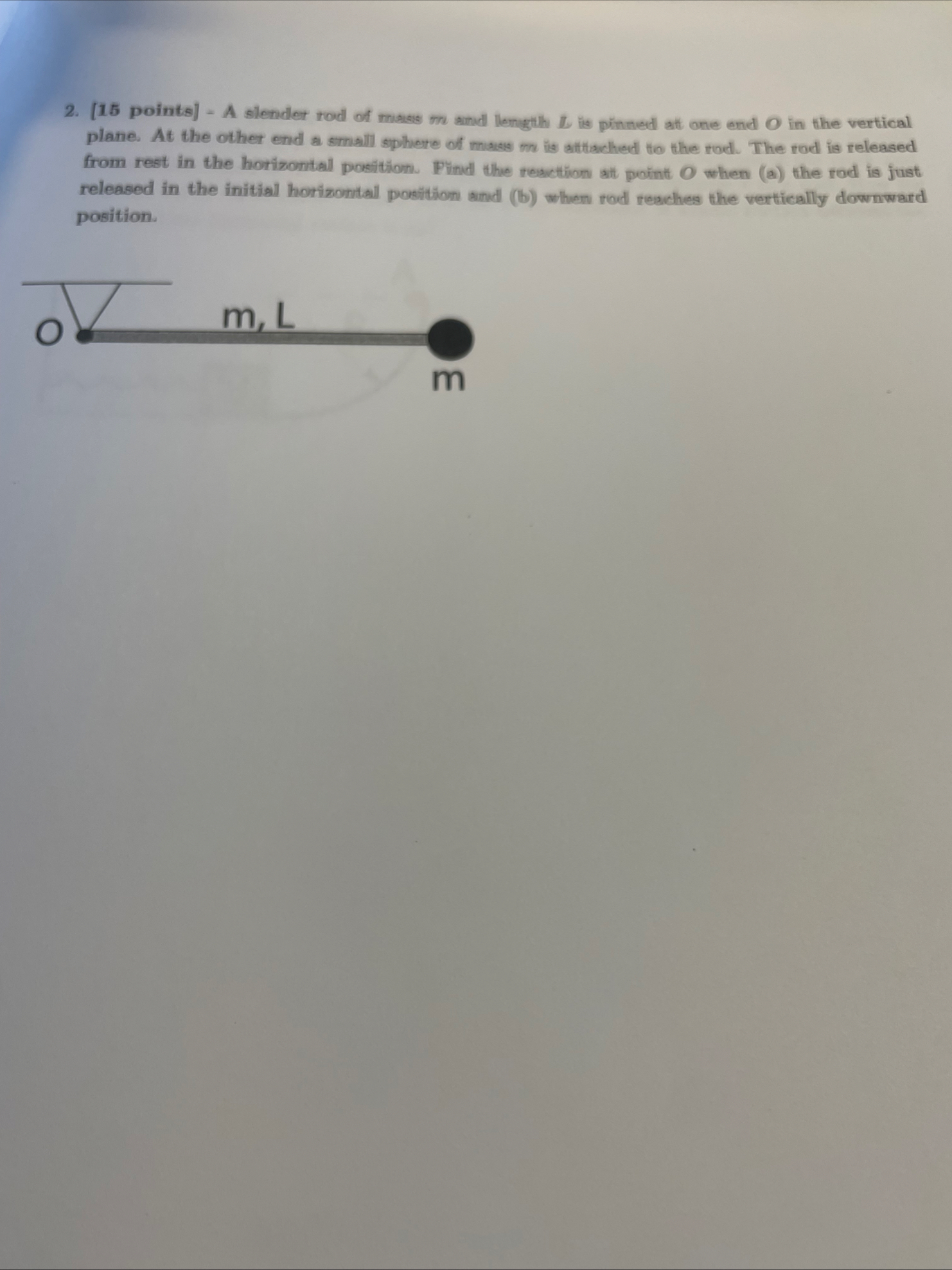 Solved [15 ﻿points] - ﻿A slender rod of mass m and length L | Chegg.com