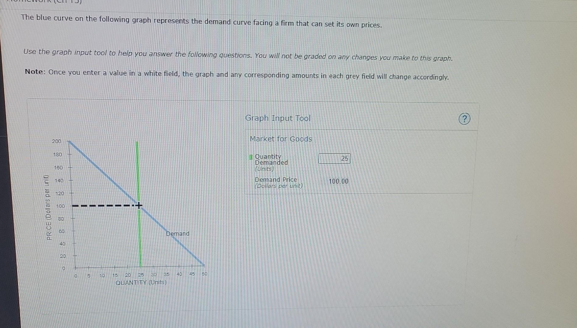 Solved The blue curve on the following graph represents the | Chegg.com