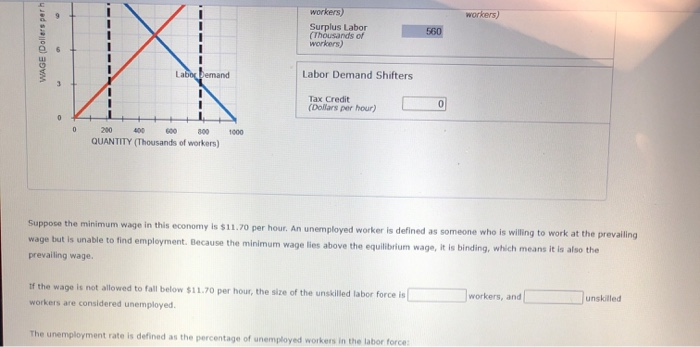 Solved While economists measure unemployment at the | Chegg.com