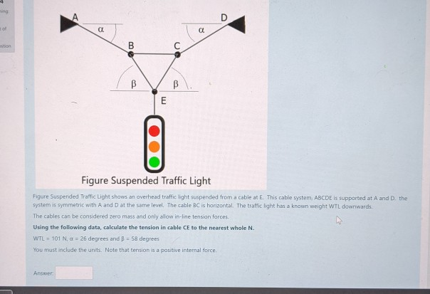 Solved Figure Suspended Traffic Light Figure Suspended | Chegg.com