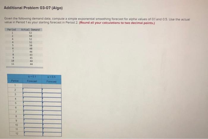 Solved Additional Problem 03-07 (Algo) Given the following | Chegg.com