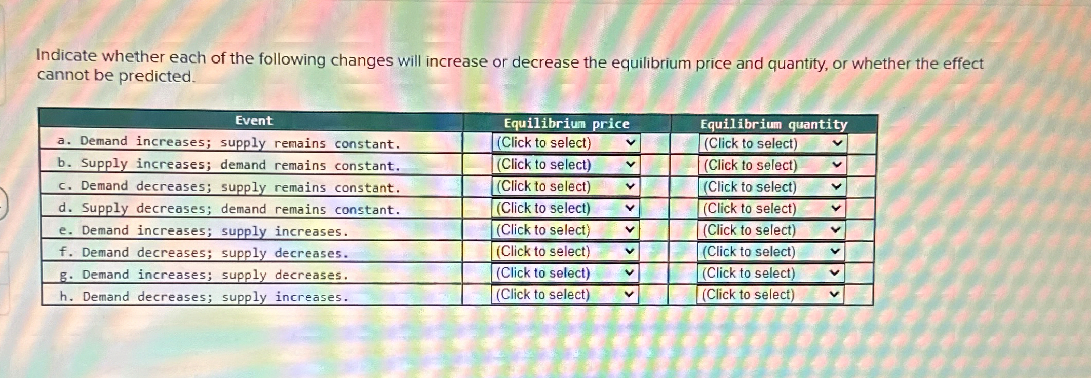 Solved Indicate whether each of the following changes will | Chegg.com
