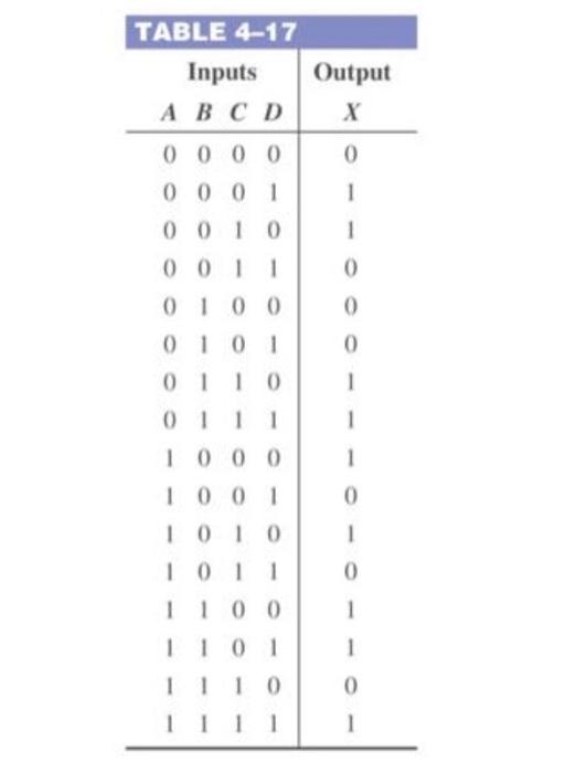 Solved Karnaugh map. 46. Use the Karnaugh map method to | Chegg.com Solved Karnaugh map. 46. Use the Karnaugh map method to | Chegg.com