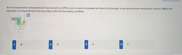 Solved An incompressible computational fluid dynamics (CFD) | Chegg.com