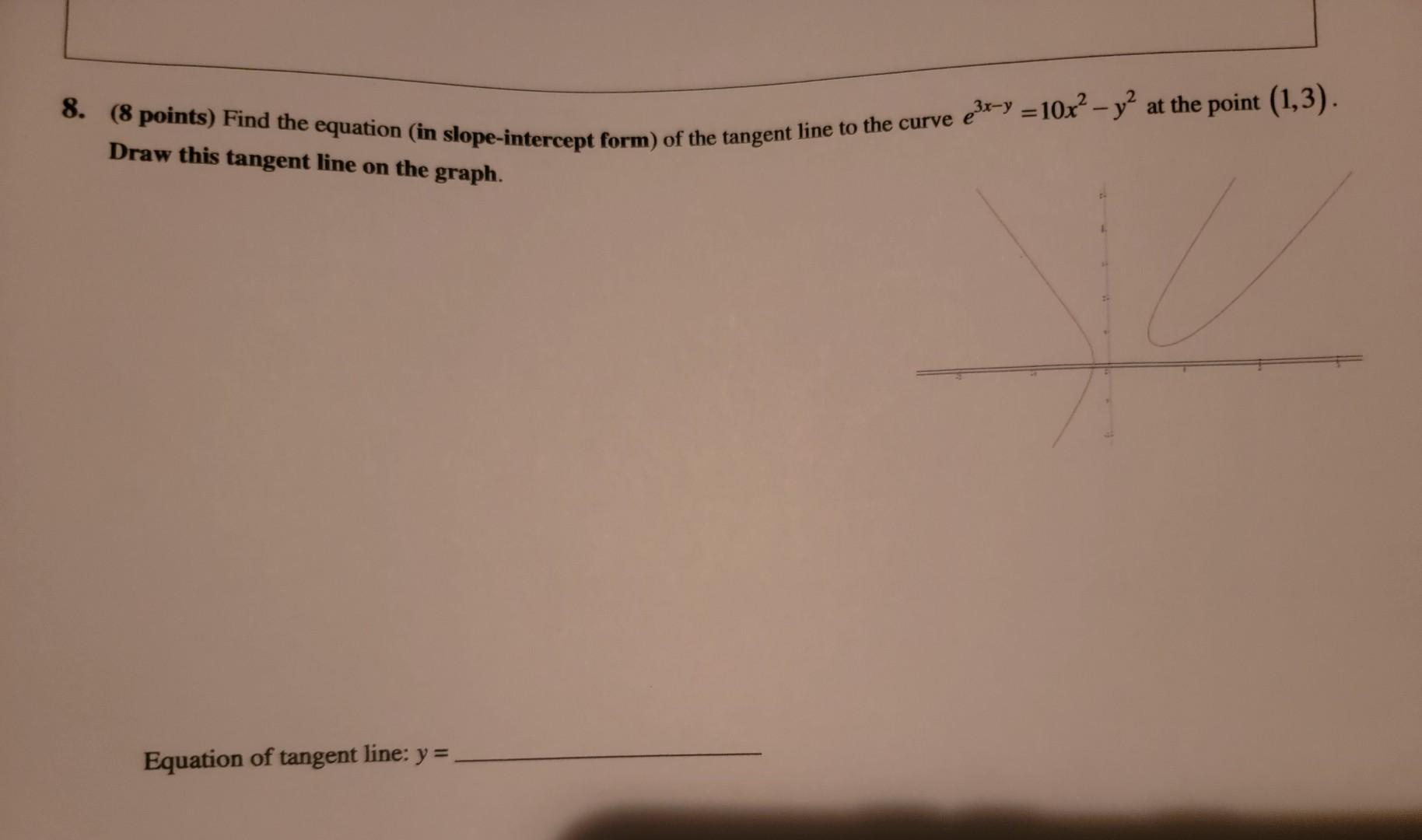 Solved 3. (8 points) Find the equation (in slope-intercept | Chegg.com
