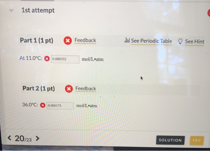 Solved Use the graph of solubility of O2 in water versus | Chegg.com
