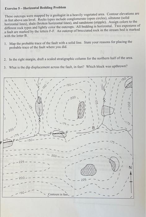 Solved Exercise 5 - Horizontal Bedding Problem These | Chegg.com