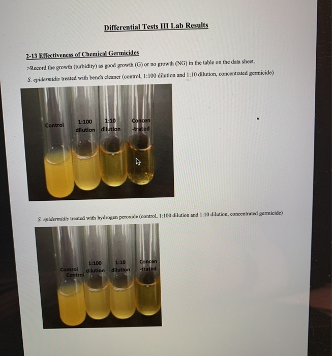 Solved Differential Tests III Lab Results 2-13 Effectiveness | Chegg.com