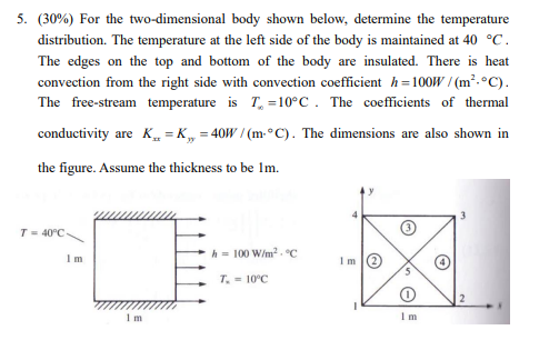 Solved For the two-dimensional body shown below, determine | Chegg.com