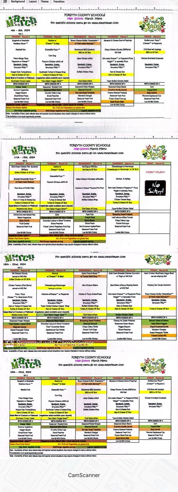 Solved Analyze the menus below based on the specified | Chegg.com
