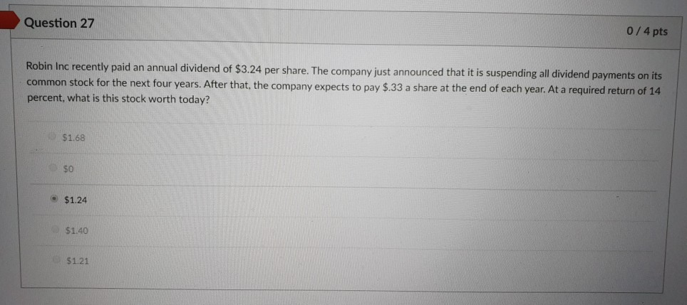 Solved Question 27 0/4 pts Robin Inc recently paid an annual | Chegg.com
