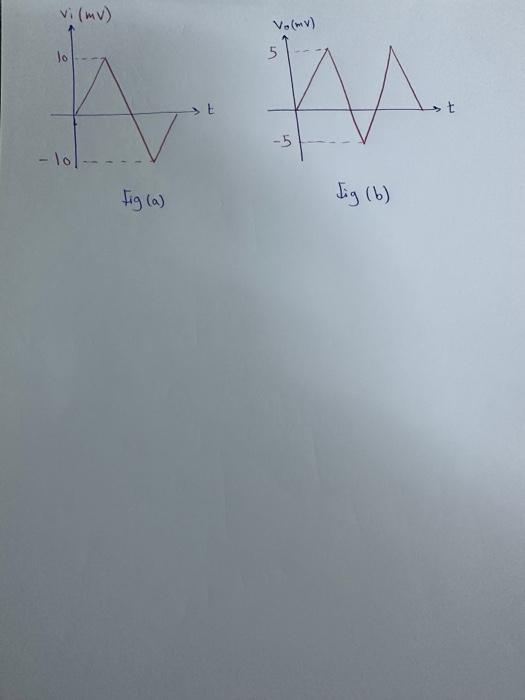 Solved For inverting &non inverting Amplifier system | Chegg.com