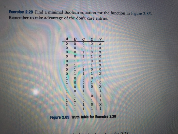 Solved Exercise 2 28 Find A Minimal Boolean Equation For The