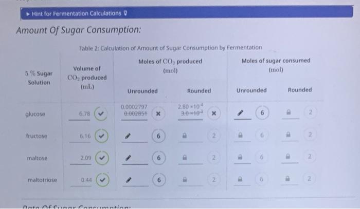 Solved Amount Of Sugar Consumption: Table 2: Calculation of | Chegg.com