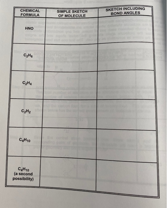 Solved as been completed CHEMICAL FORMULA SIMPLE SKETCH OF | Chegg.com