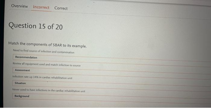 Solved Match the components of SBAR to its example. | Chegg.com