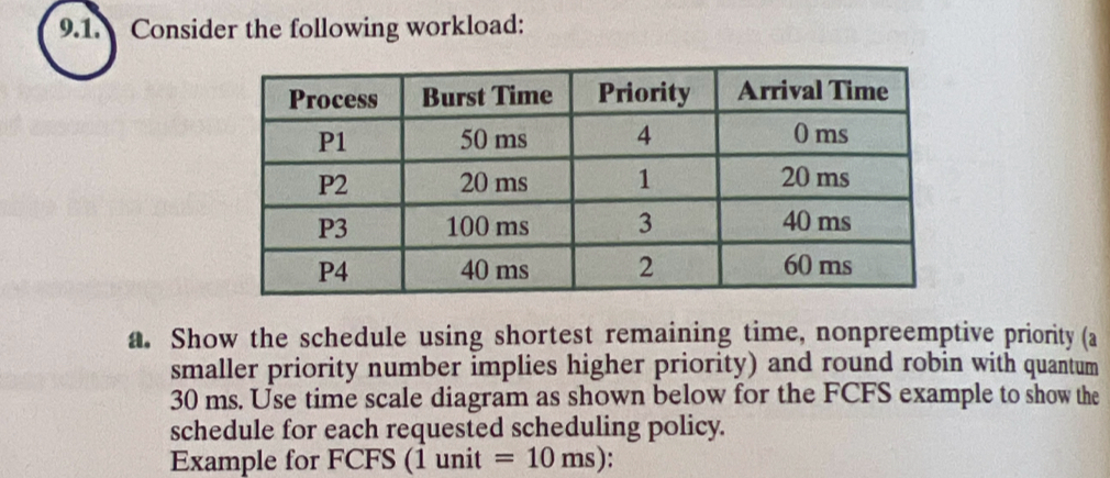 Solved 9.1. ﻿Consider the following | Chegg.com