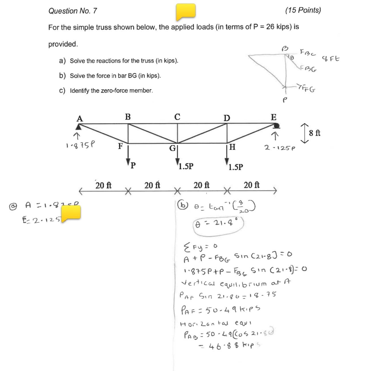Solved Question No. 7(15 ﻿Points)For the simple truss shown | Chegg.com