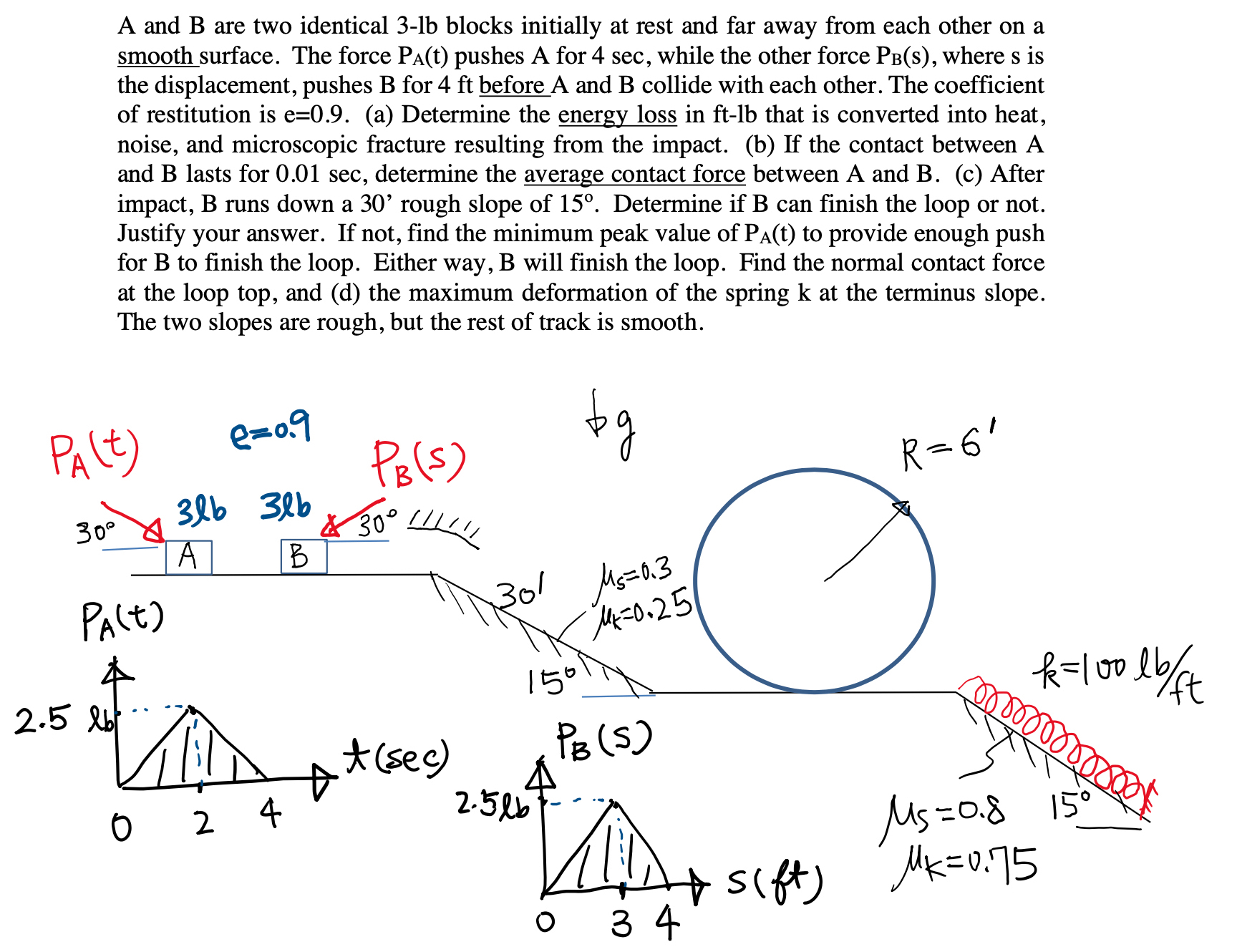 Solved A and B are two identical 3-lb blocks initially at | Chegg.com