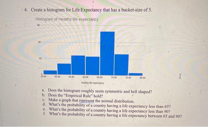 Solved 4. Create a histogram for Life Expectancy that has a | Chegg.com