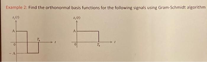 Solved Example 2 Find The Orthonormal Basis Functions For