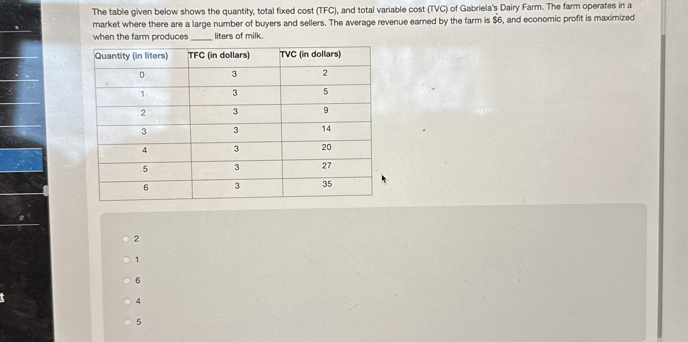 Solved The table given below shows the quantity, total fixed | Chegg.com