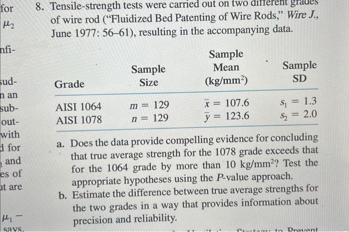 Solved "Tensile-strength tests were carried out on two | Chegg.com