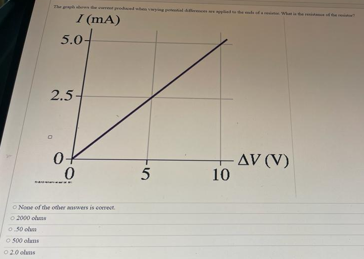 Solved Please show all work and answer ALL parts of the | Chegg.com