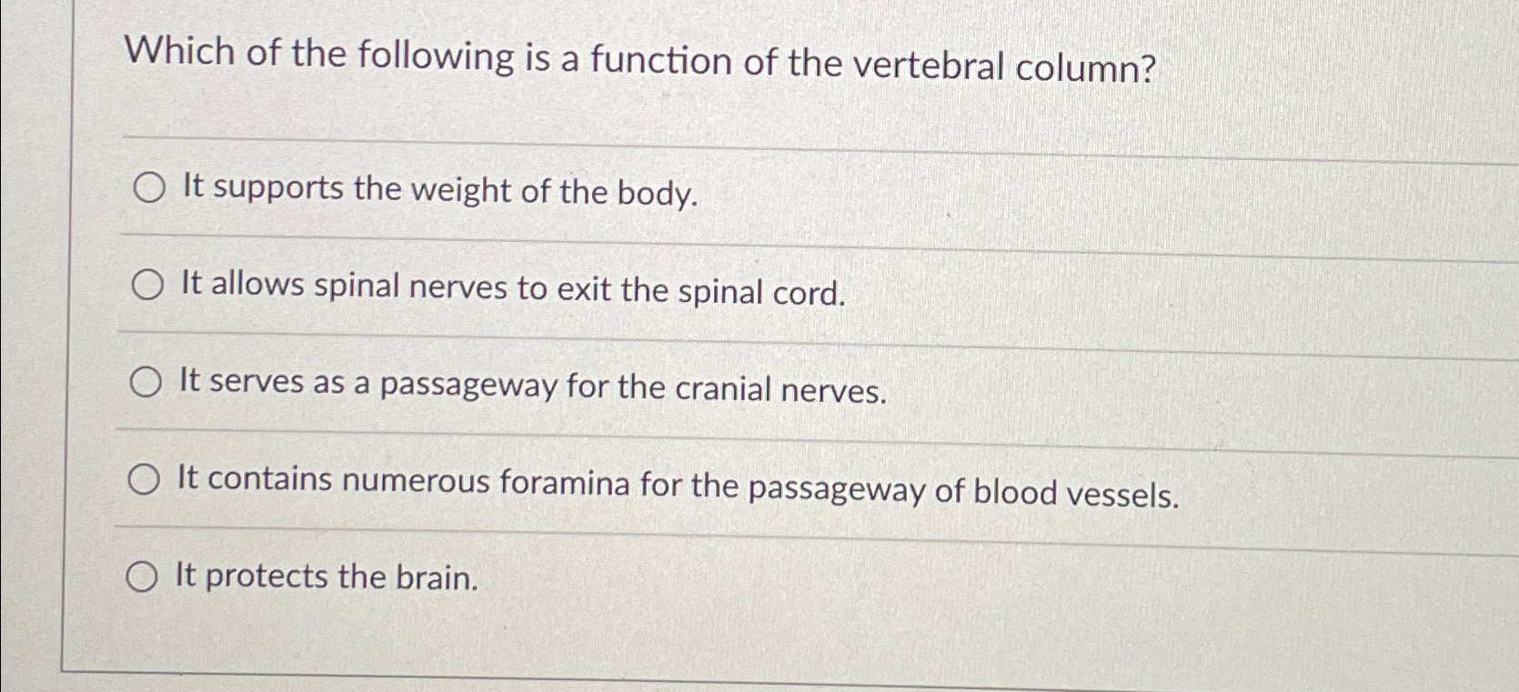 Solved Which of the following is a function of the vertebral | Chegg.com