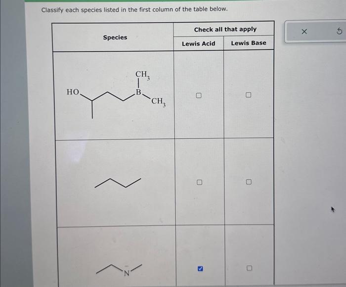 Solved Classify each species listed in the first column of | Chegg.com
