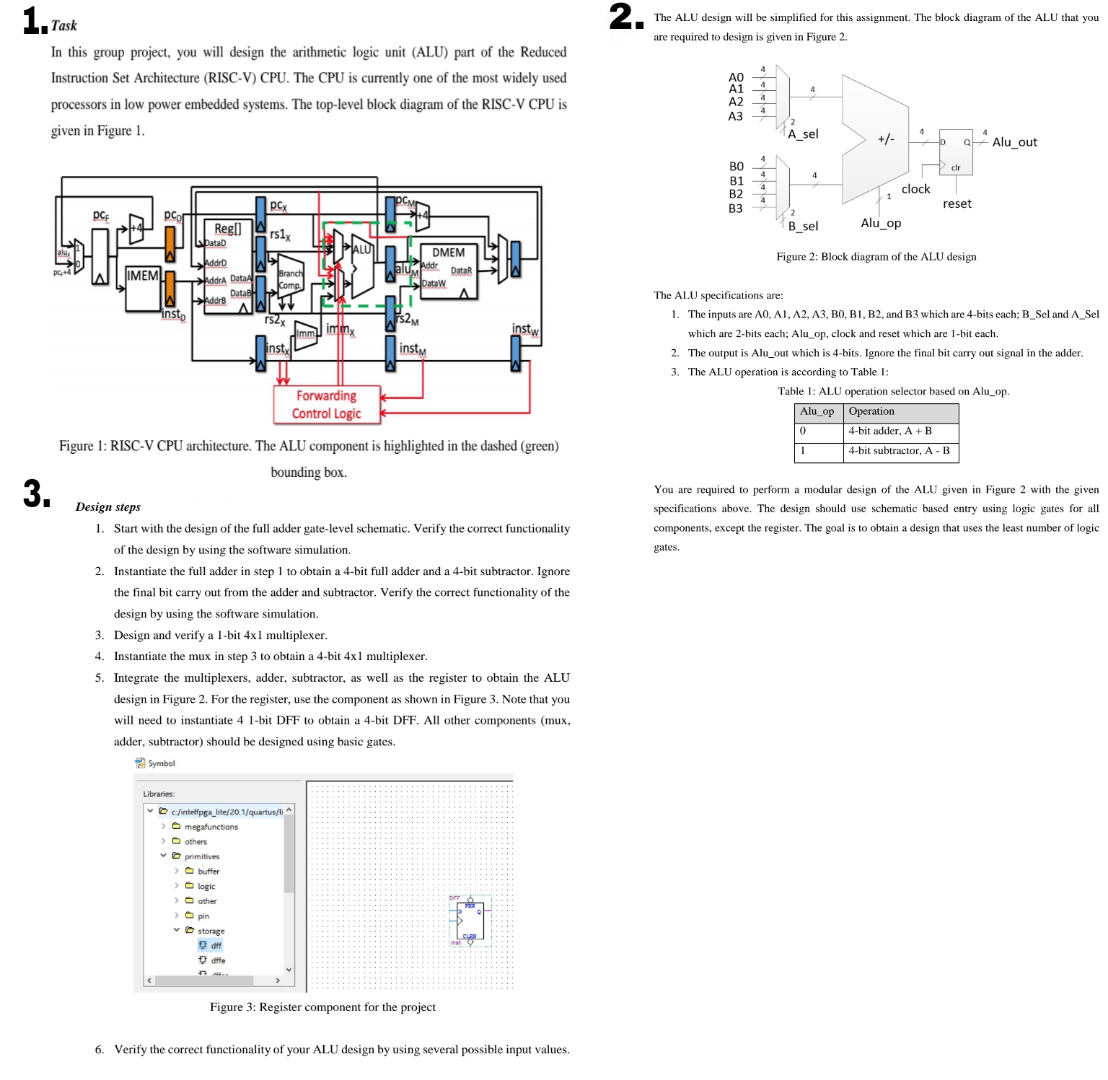 Solved Task2The ALU design will be simplified for this | Chegg.com