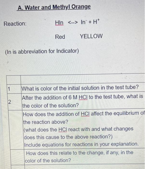 Solved A. Water and Methyl Orange Reaction: Hln≪−→In−+H+ Red | Chegg.com