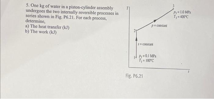 5. One kg of water in a piston-cylinder assembly | Chegg.com