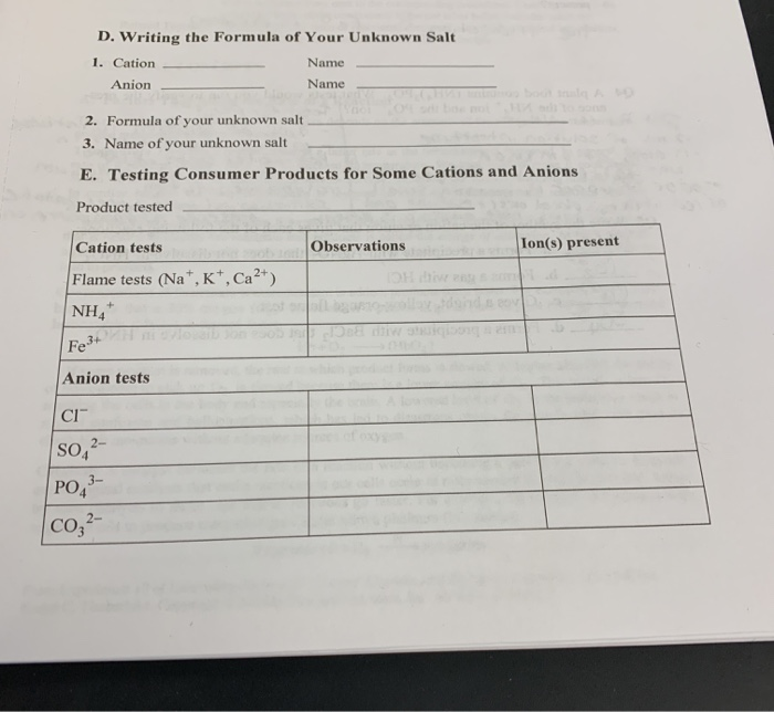 D. Writing the Formula of Your Unknown Salt 1. Cation | Chegg.com